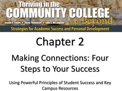 Presentation2pptx Presentation2pptx