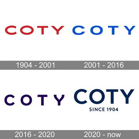 Coty Logo And Symbol Meaning History Png