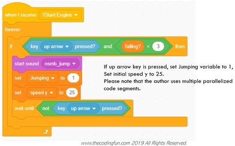 Slide Code For Hitbox 4 The Coding Fun