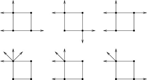 Figure 15 From Functional Renormalization Group And The Field Theory Of