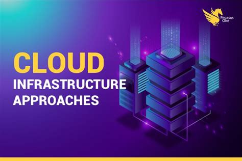 Cloudinfrastructure Tushar Puri