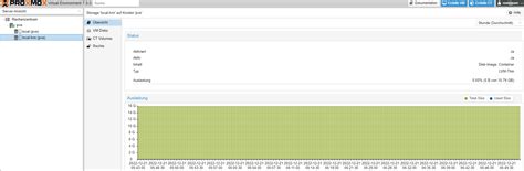 Proxmox Festplatte Erweitern In Kvm Lvm Server Verstehen