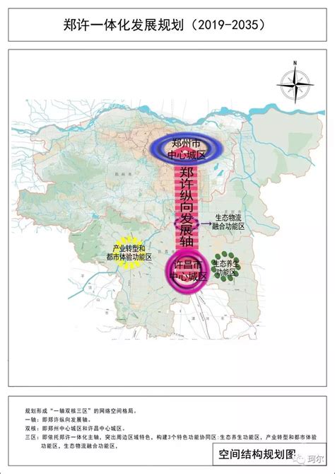图文解读郑许一体化发展规划20192035年 郑州