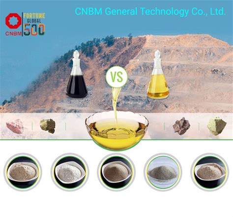 Attapulgite Bleaching Earth Attapulgite Clay For Edible Oil Refining Process Attapulgite