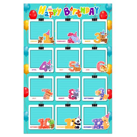 Facraft Happy Birthday Chart Poster 12x18 Birthday Posters For