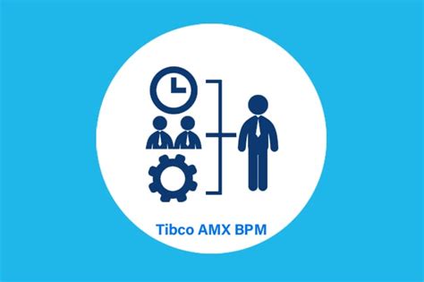 Tibco AMX BPM Training ActiveMatrix BPM Certification