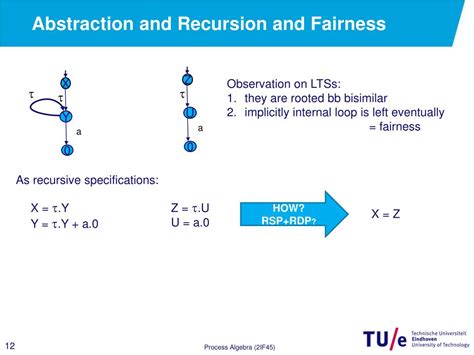 Ppt Process Algebra 2if45 Abstraction And Recursions In Process