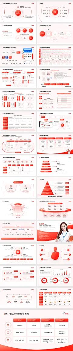 Ppt 图片素材 Cherie880518的画板 花瓣网