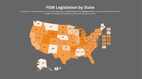 Female Circumcision Map
