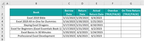 Compare Dates In Excel Top 2 Methods Step By Step Examples