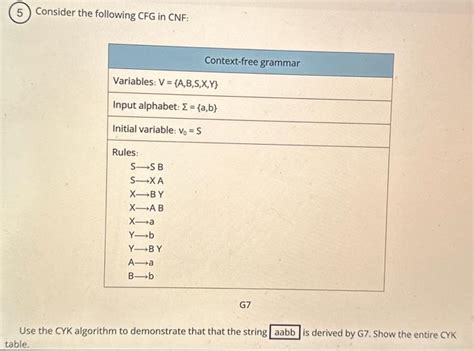 Solved 5 Consider The Following Cfg In Cnf Use The Cyk