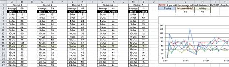 Excel Vba Hide Rows With Formular1c1 Stack Overflow