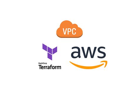How To Build Aws Vpc Using Console Or Terraform By Ahmed Srebrenica