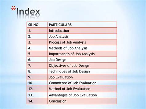 Job Analysis Job Design And Job Evaluation Pptx