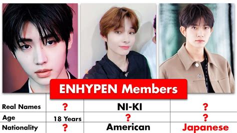Enhypen Members English Names