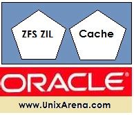 ZFS ZPOOL Cache And Log Devices Administration UnixArena
