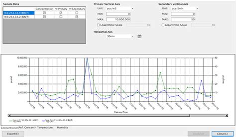 Particle Sensing Monitor Monitoring Software Particle Sensing Monitor Web Site Shinyei