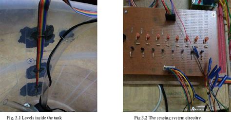 Figure 1 From Design And Implementation Of A Water Level Controller