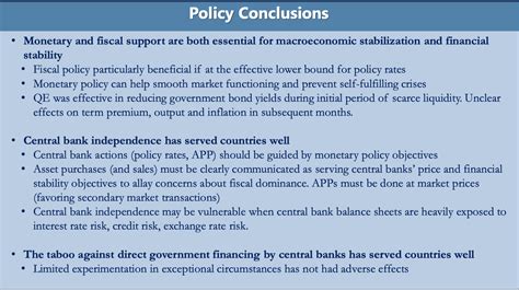 The Interaction Of Fiscal And Monetary Policy