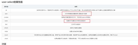 A Modal 弹窗可拖拽，解决网上已知的坑 赵辉coder 博客园