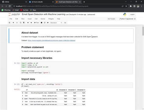 Ayush Sheta On Linkedin Datascience Python Oasisinfobyte Github