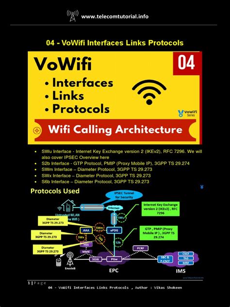 04 Interfaces Protocols Pdf Word Pdf Computer Science