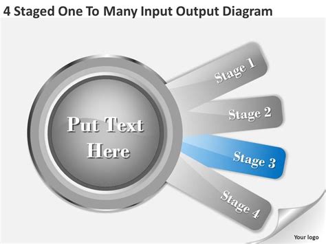 Top 10 Input Output Slide PowerPoint Presentation Templates In 2025