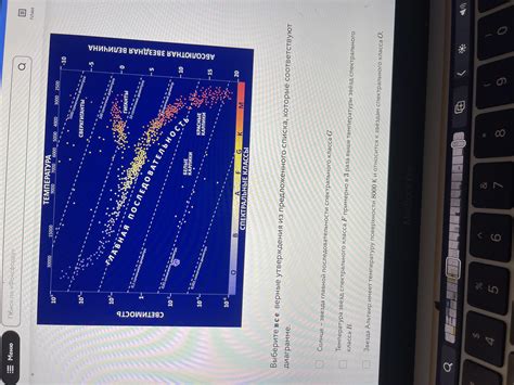 СРОЧНО На рисунке приведена диаграмма выберите все верные утверждения Школьные Знания Com