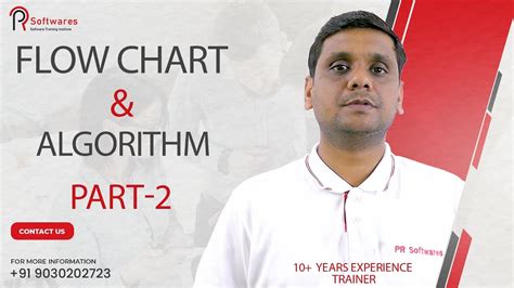 Algorithm And Flowchart With Examples Part 2 C Programming Tutorial Youtube