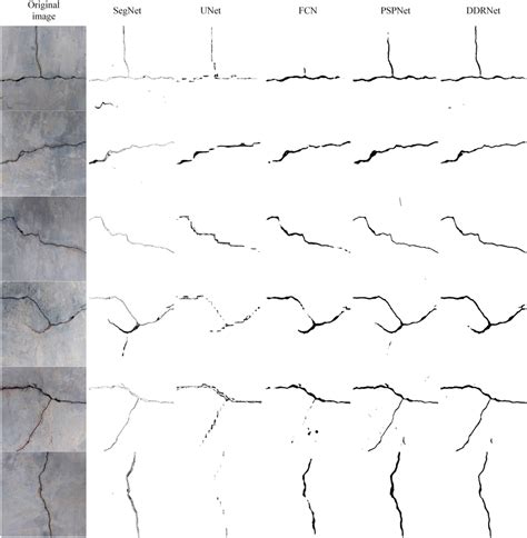 Comparison Of Crack Detection Using Different Deep Learning‐based Download Scientific Diagram