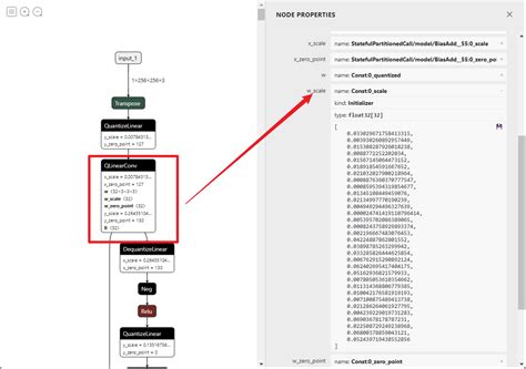 Quantizing Model In Per Tensor Way Doest Work · Issue 99 · Intelneural Compressor · Github