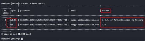 Idor Vulnerability Exploit Types And Mitigation Secnhack