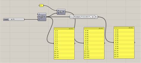 Count Leading Zero Grasshopper Mcneel Forum