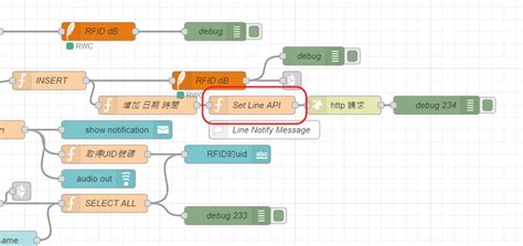 alex9ufo 聰明人求知心切 作業3 替代方案 wokwi node red 免安裝版 rfid 是利用亂數產生器 模擬的uid卡號