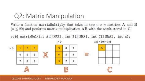 Tutorial 6 Array Problem Solving Ppt Download