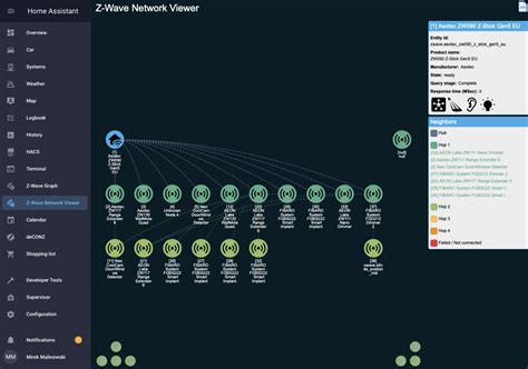 Home Assistant Z Wave Network Viewer Using Docker Z Wave Home Assistant Community