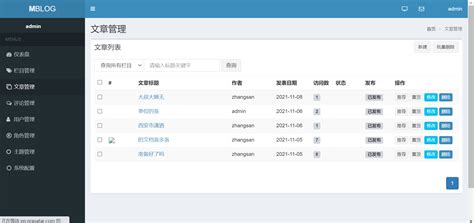 There Is A Csrf Vulnerability Exists In Mblog