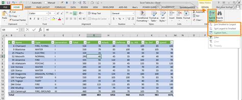 How To Sort A Table In Excel
