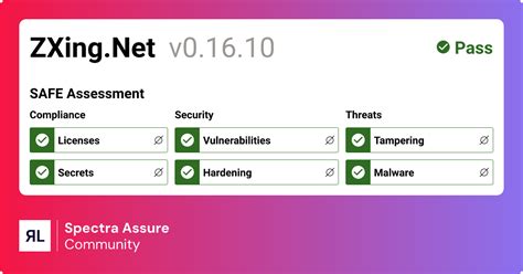 Vulnerabilities Zxingnet Nuget Reversinglabs Spectra Assure
