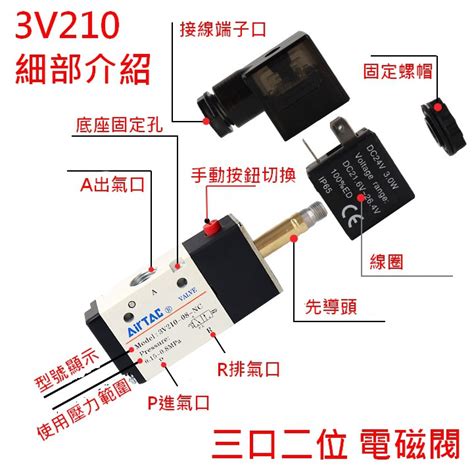 Aototac 控制元件 亞德客 Airtac 電磁閥 3V210 3V220 三口二位 兩分 配置單動氣缸現貨 蝦皮購物