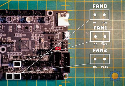 Bigtreetech Skr Mini E3 V3 0 Notenoughtech