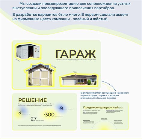 Презентация для выступления Presentation On Behance