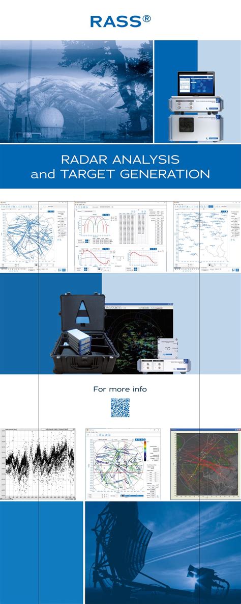 Intersoft Electronics On Linkedin Intersoftelectronics Rass Cns