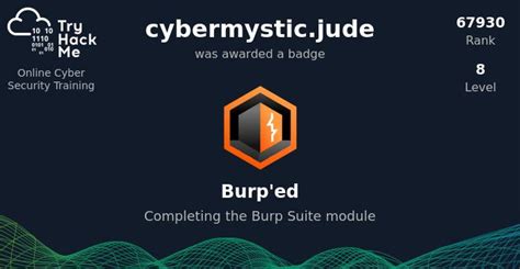Jude Paulraj On Linkedin Cybermysticjude Was Awarded A Badge