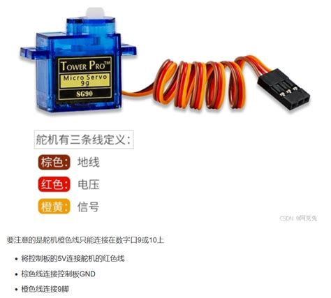 建筑兔零基础arduino自学记录99感应垃圾桶 16 Csdn博客