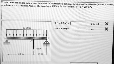 For The Beam And Loading Shown Using The Method Of Superposition Determine The Slope And The