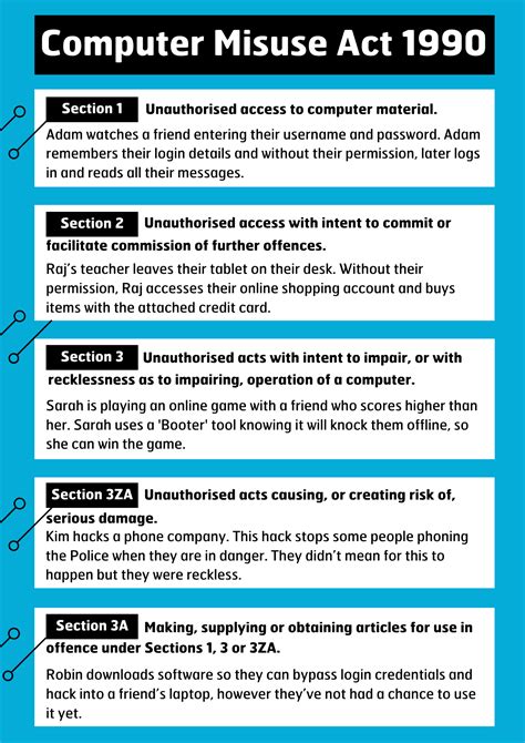 Cyber Offences Explained Crimestoppers