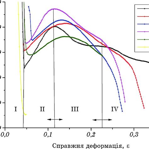 Figure A 1 Split Capacitive Dac With One Bridge Capacitor Download Scientific Diagram