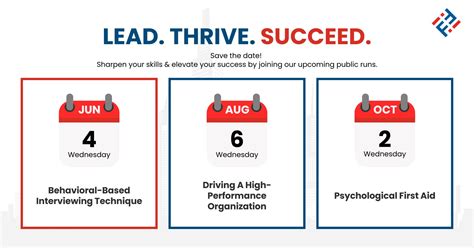 🧠 Kicking Off This June Beyond The Resume Behavioral Based Interviewing Techniques For Smart