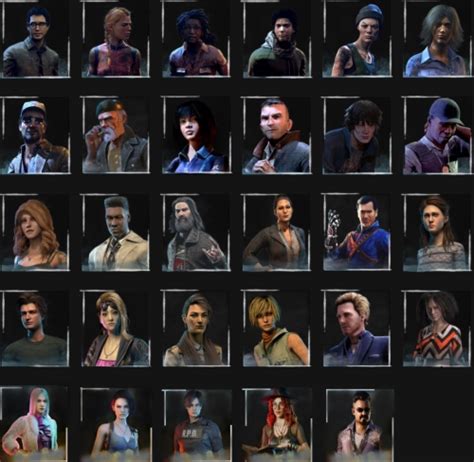Dead By Daylight Survivors Tier List Community Rankings Tiermaker